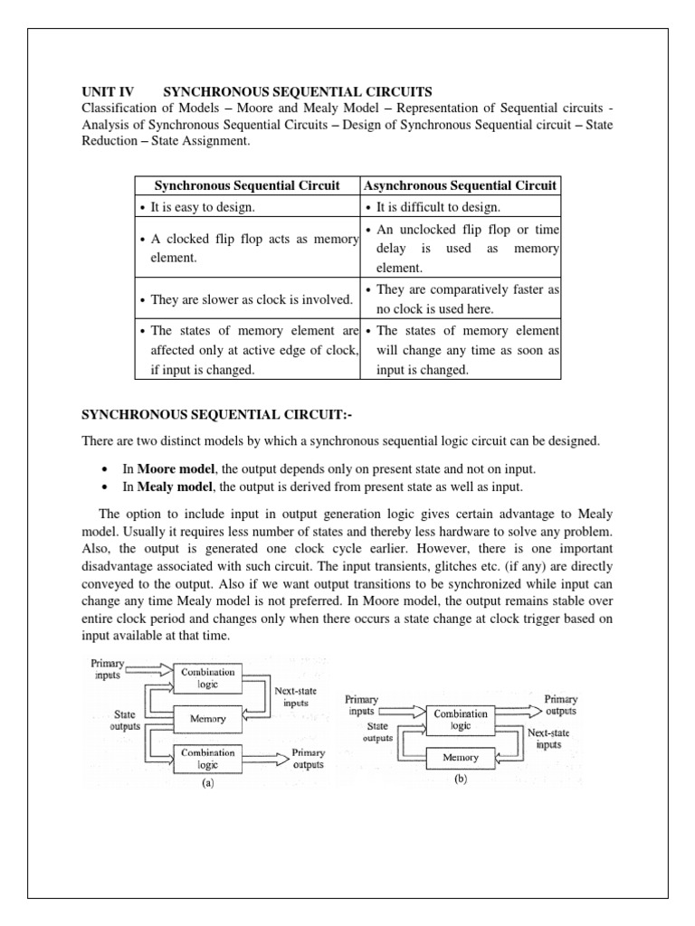 Unit IV Synchronous Sequential Circuits New | PDF | Electronic Design ...