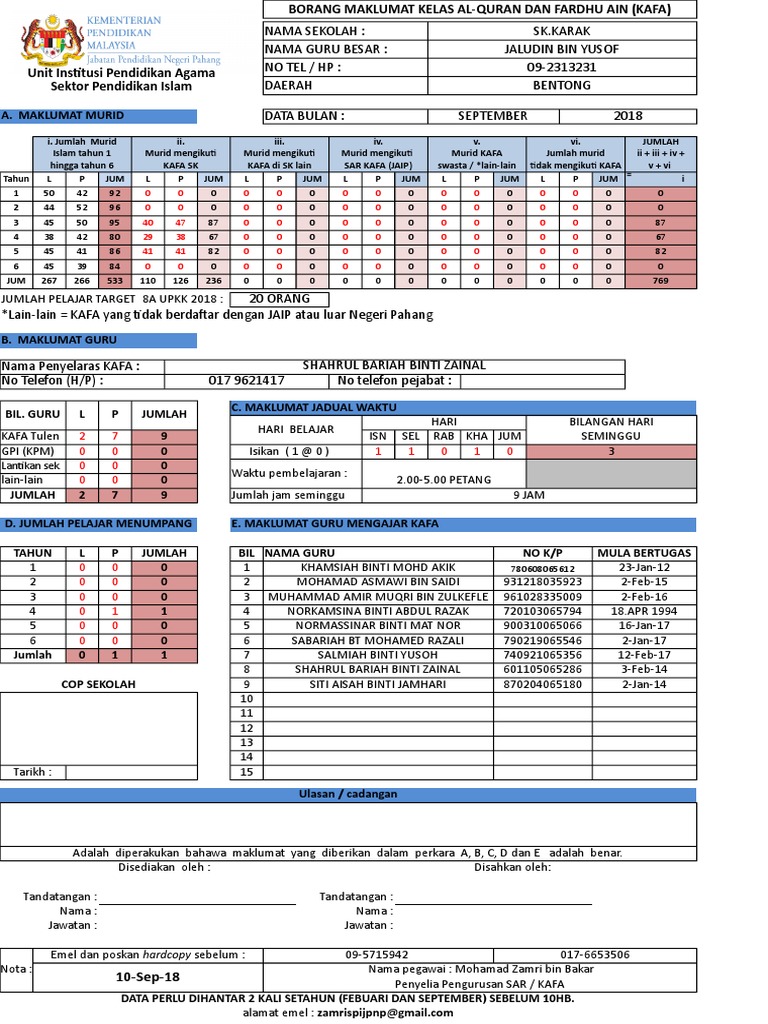 Borang Data Kafa SK 2018 SK Karak | PDF