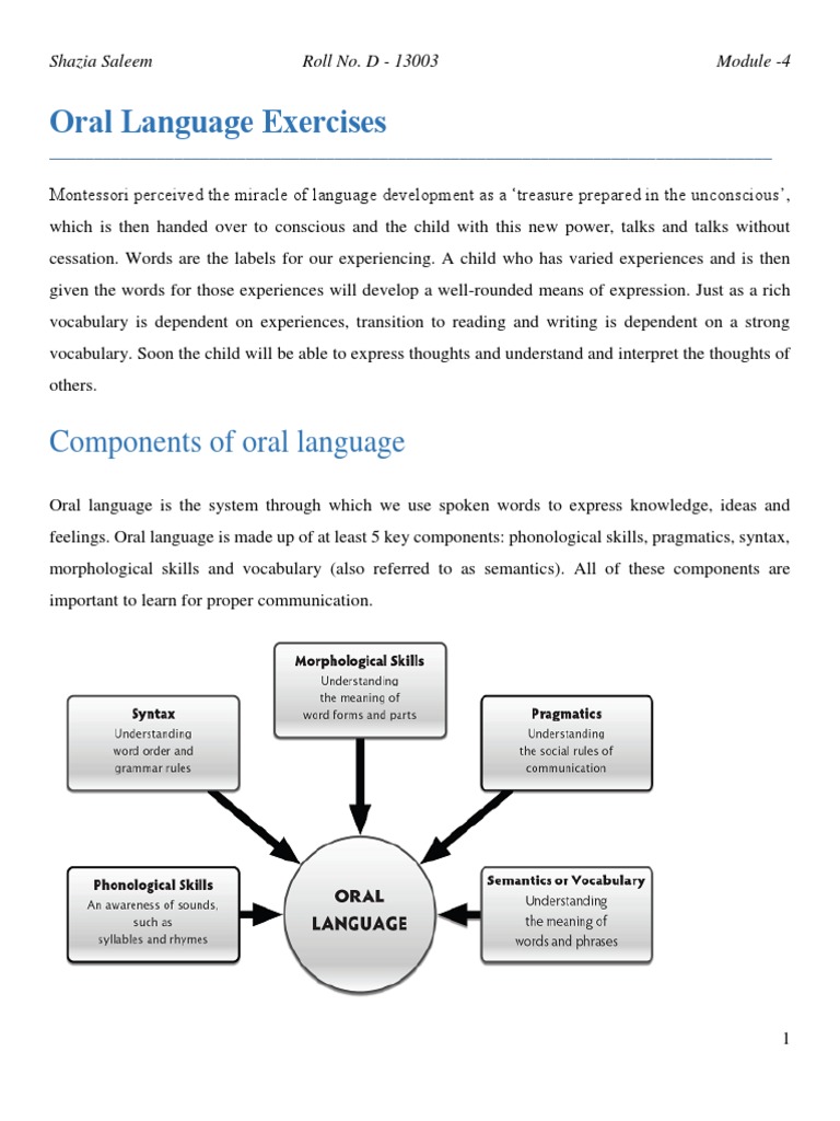 Oral Language Exercises | PDF | Speech | Question