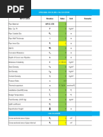 Upheaval Buckling Calculation | PDF | Pipe (Fluid Conveyance) | Density