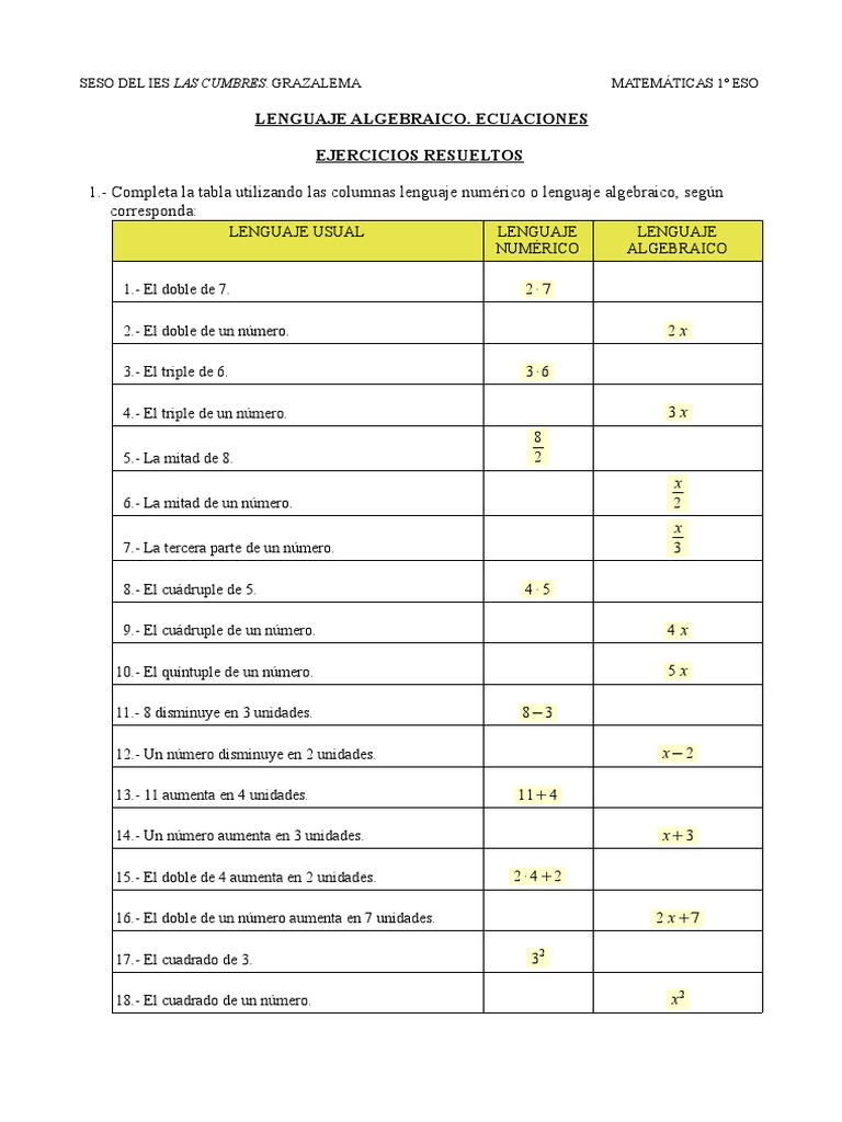 2.1 Lenguaje Algebraico | PDF | Análisis numérico | Análisis matemático