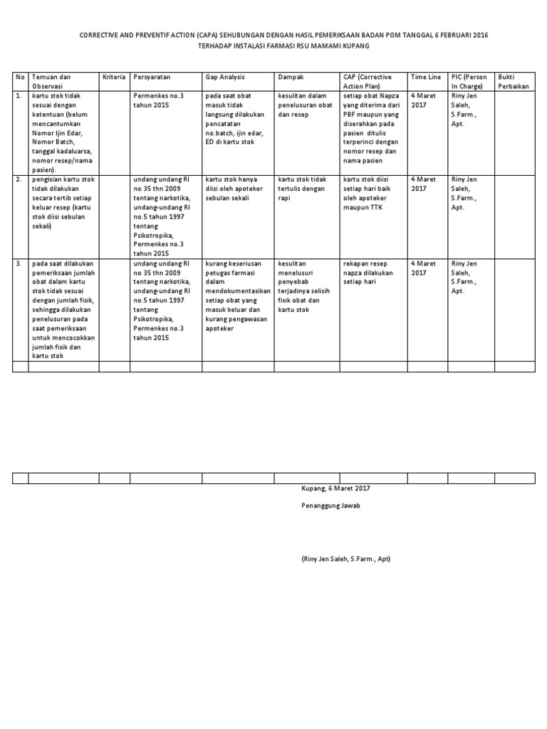 Form Capa Bpom | PDF