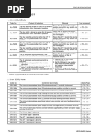 Mitsubishi Forklift Fault Codes PDF | PDF | Transportation Engineering ...