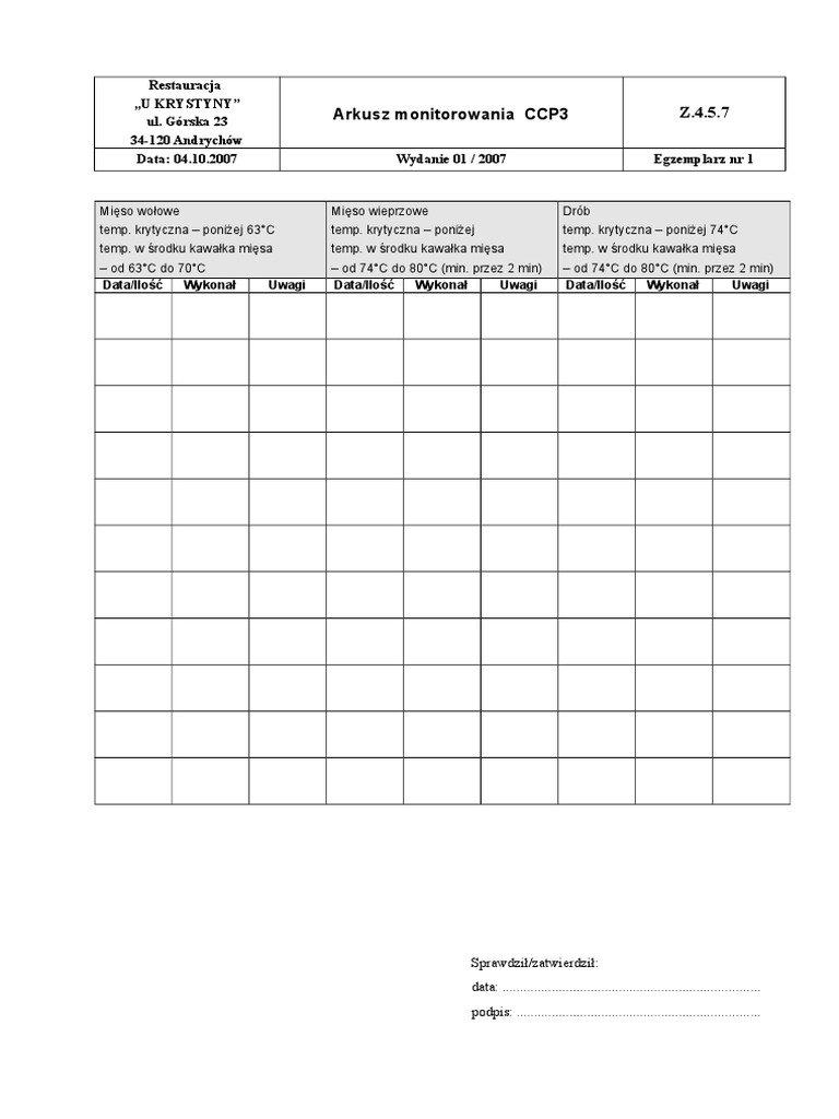 Arkusz Monitorowania CCP3 | PDF