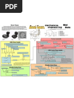 List of Gear Standards - Agma | PDF | Technology & Engineering | Computers