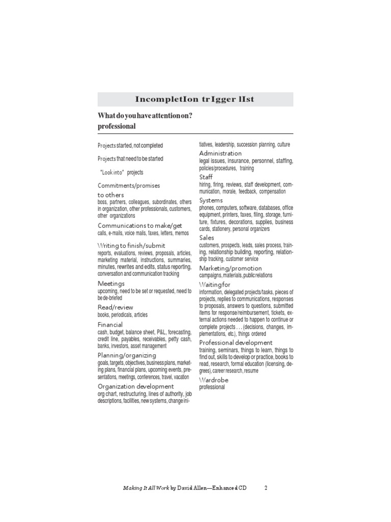 Incompletion TR Igger List What Do You Have Attention On? Professional ...