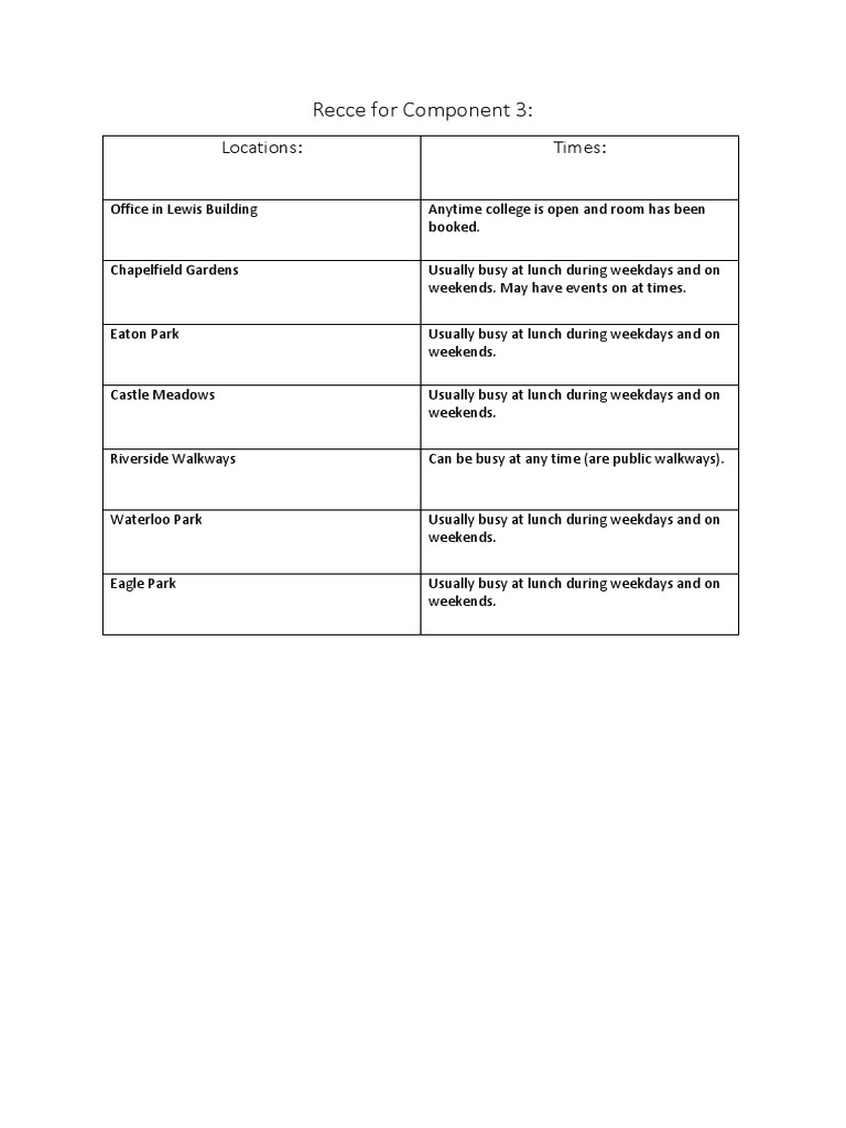 Recce For Component 3 | PDF