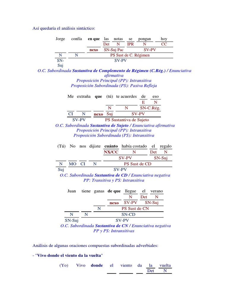 Solucion Frases Sintáxis | PDF | Asunto (gramática) | Unidades Semánticas