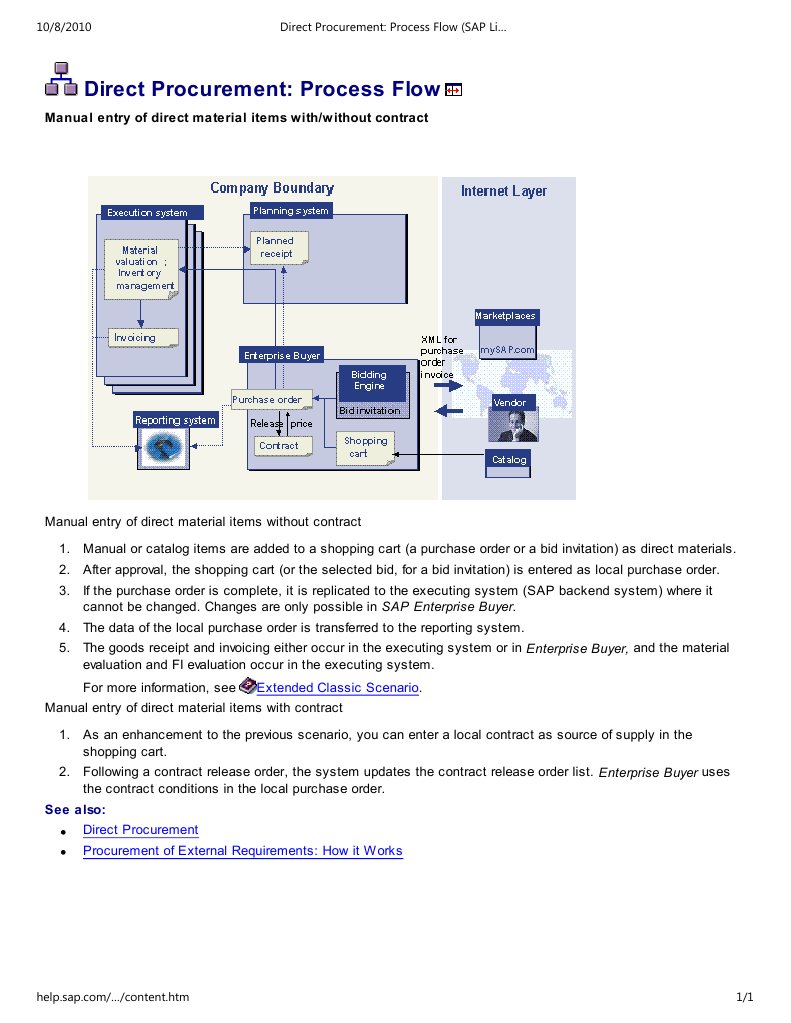 Sap Direct Procurement Process Flow (SAP Library - Plan-Driven ...