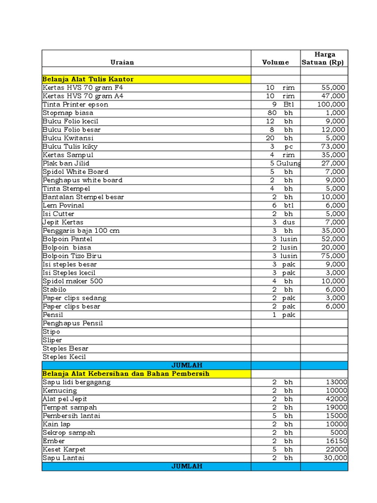 Rab Bumdes Edit | PDF