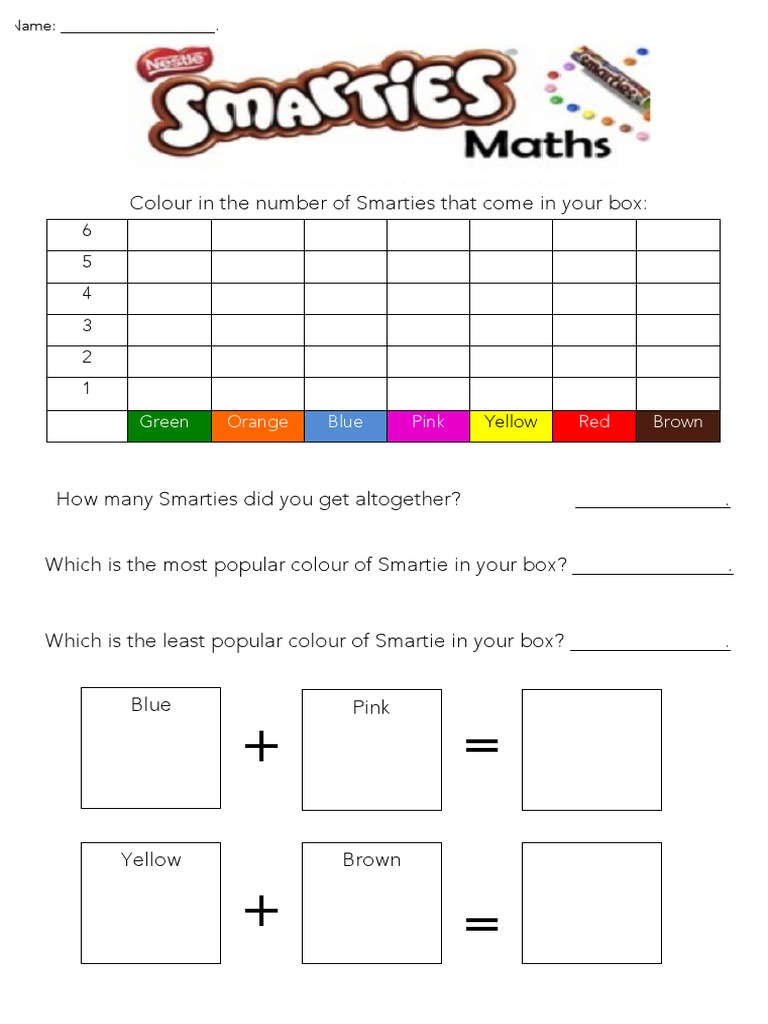 Smarties Addition | PDF