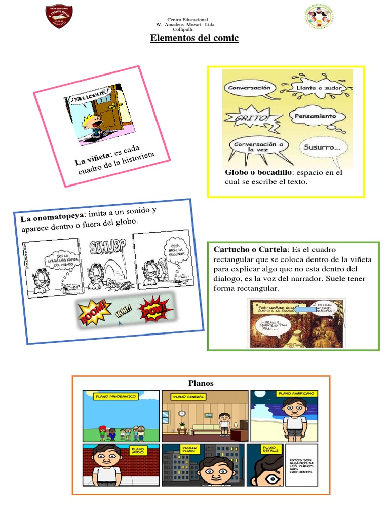 Elementos Del Comic | PDF