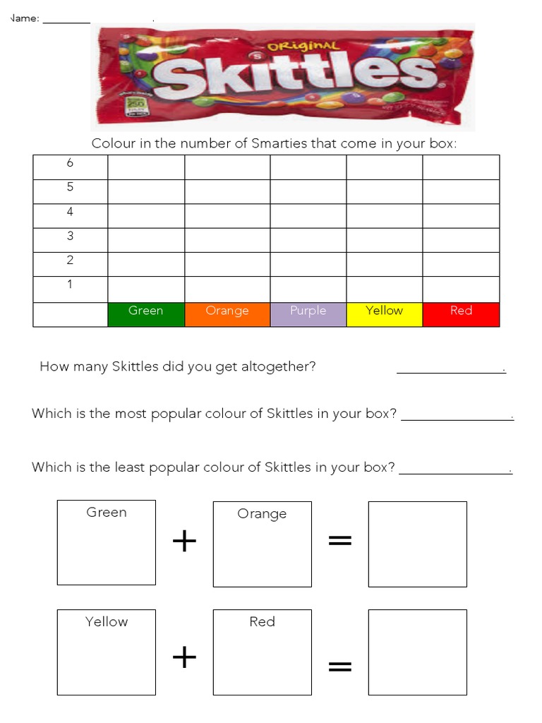 Skittles | PDF | Vision | Color