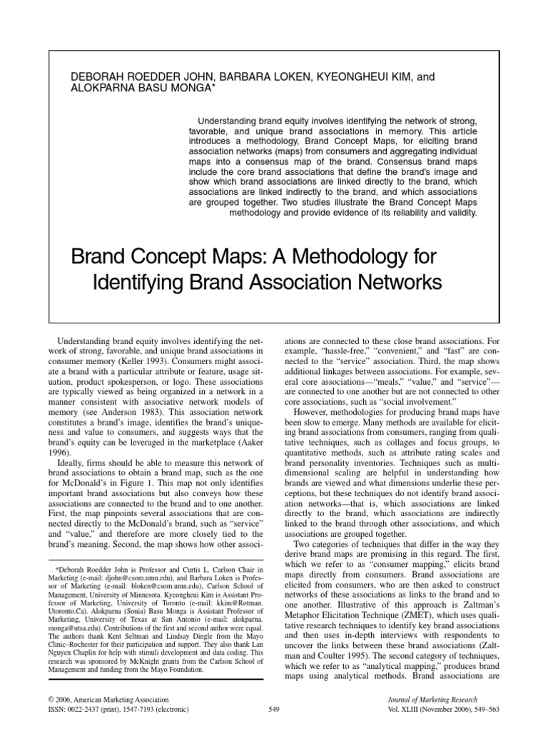 Brand Concept Maps: A Methodology For Identifying Brand Association ...