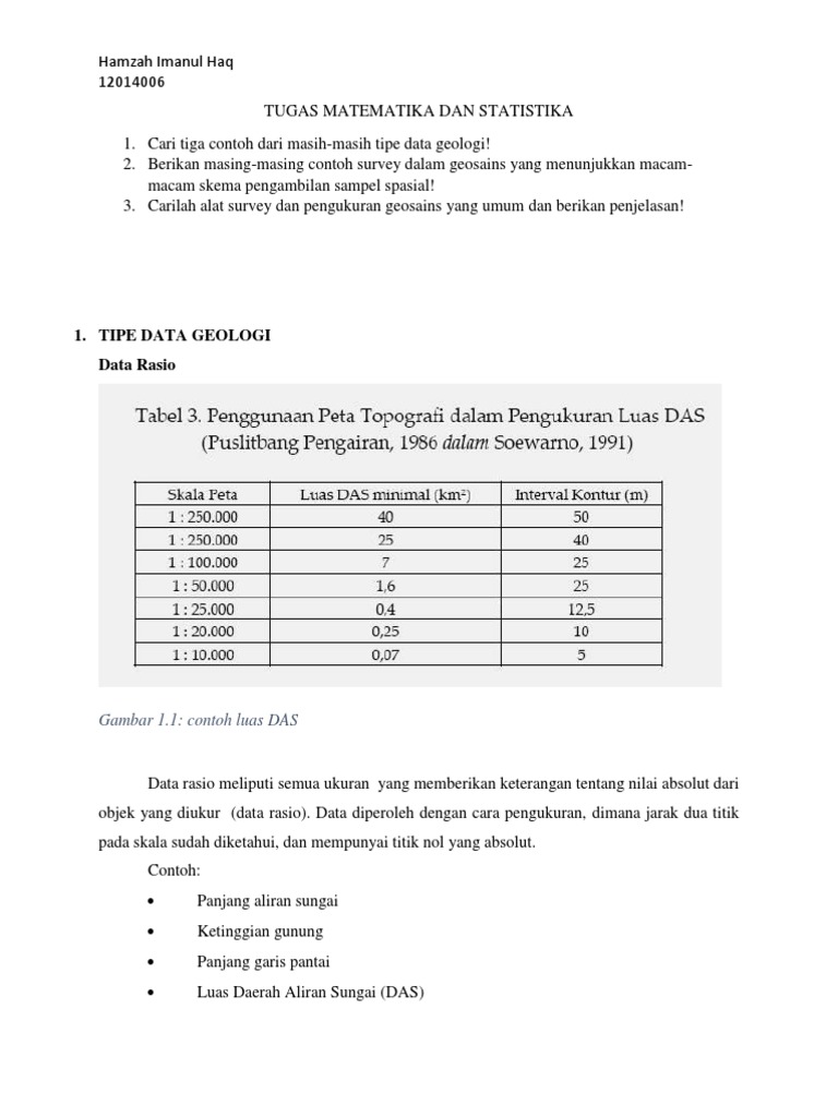 Tipe Data Geologi Data Rasio: Gambar 1.1: Contoh Luas DAS | PDF | Sains ...