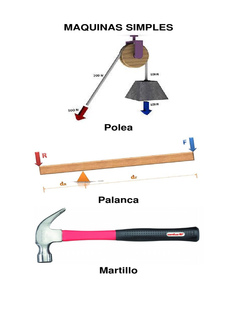 Maquinas Simples | PDF
