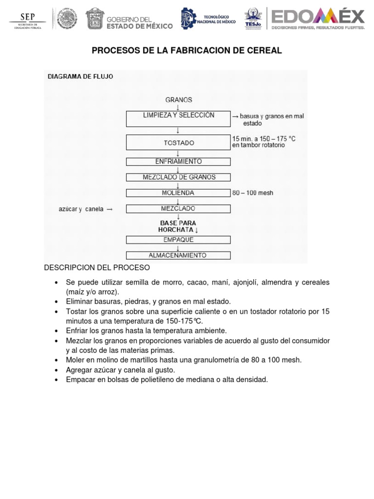 procesos-de-la-fabricacion-de-cereal-pdf-cereales-naturaleza