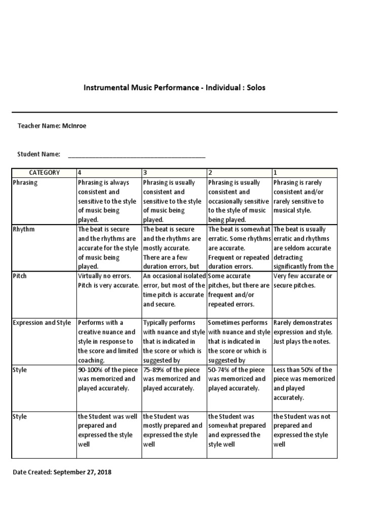 Music Performance Evaluation Rubric | PDF | Rhythm | Performing Arts