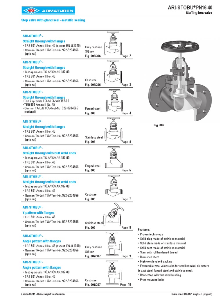 Ari Stobu | PDF | Graphite | Valve