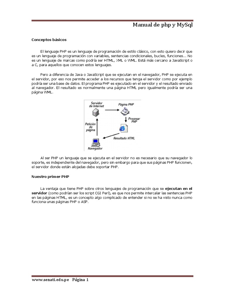 Manual de PHP - Todo Lo Que Debes Saber PDF | PDF | Php | Servidor web