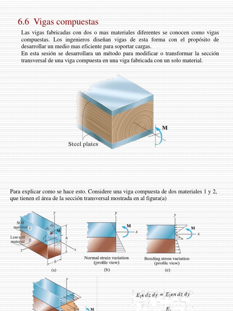 Diseño de Vigas Compuestas y Ejemplos | PDF | Doblar | Hormigón