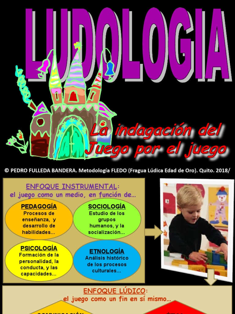 LUDOLOGÍA. LA INDAGACIÓN DEL JUEGO POR EL JUEGO - Pps | PDF | Ocio ...