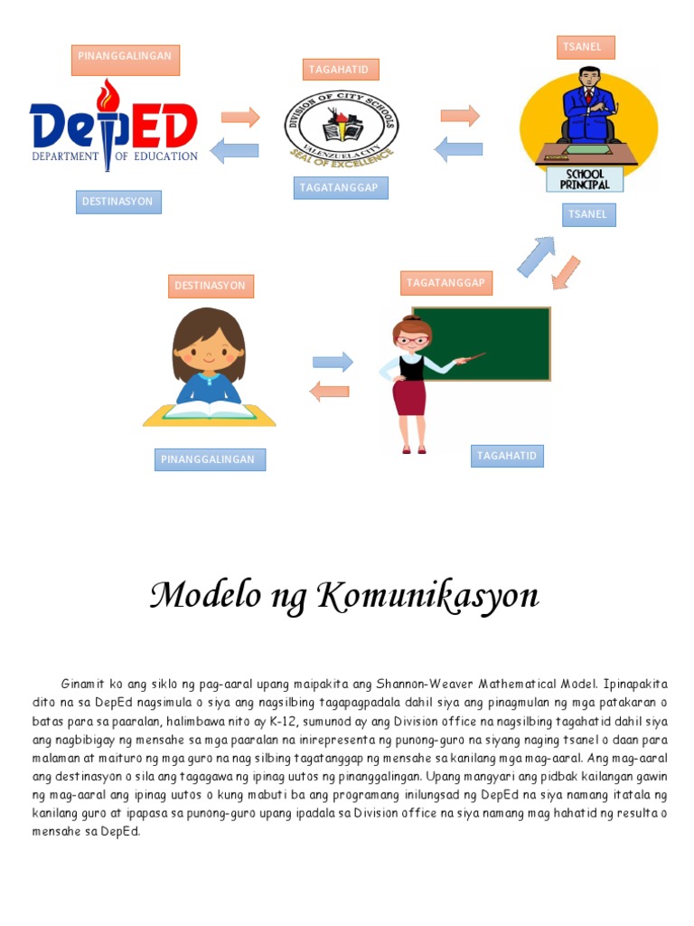 Pinanggalingan Tagahatid Tsanel | PDF