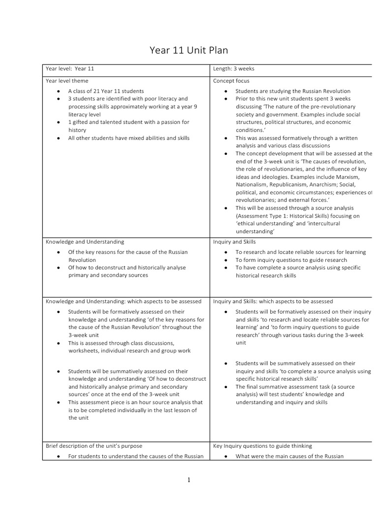 Year 11 History Unit Plan | Download Free PDF | Educational Assessment ...