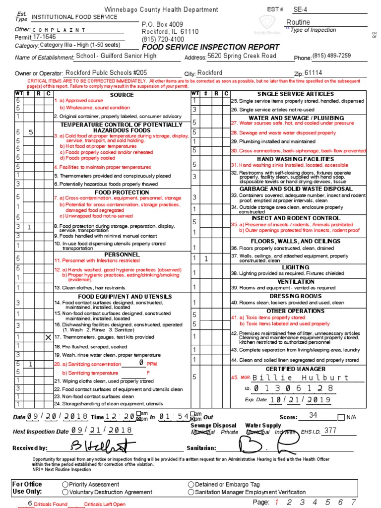 Winnebago County Health Department, Food Service Inspection Report ...