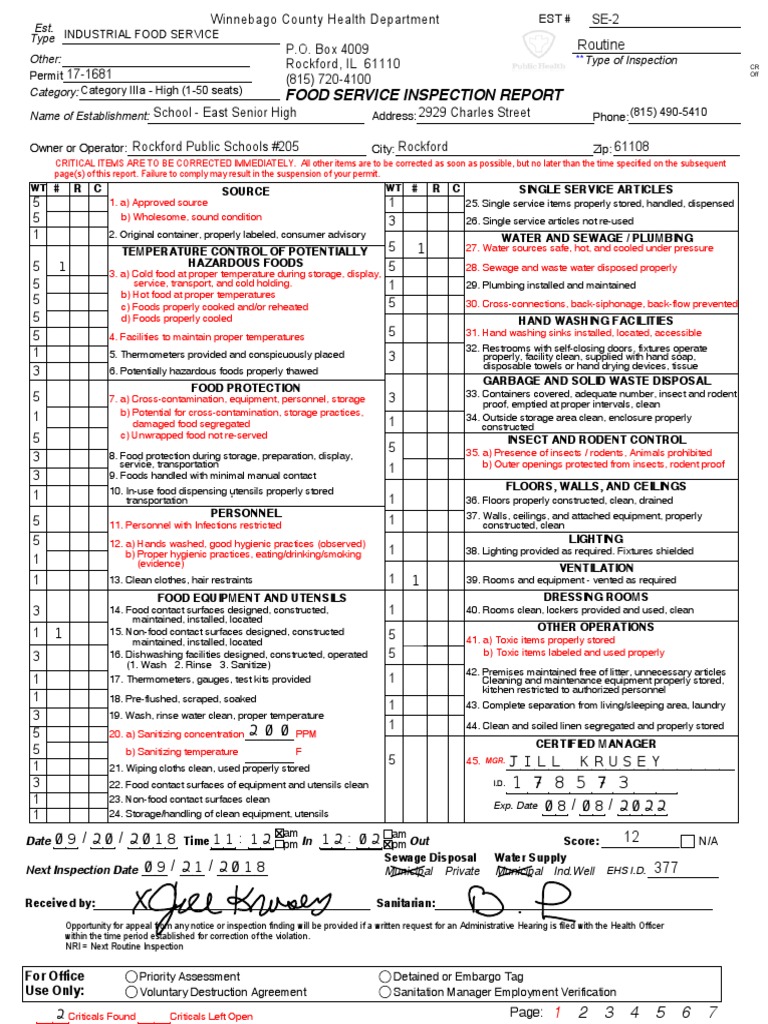 Winnebago County Health Department, Food Service Inspection Report ...