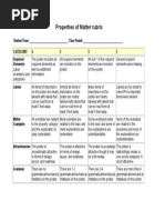 Making A Poster Rubric 1 | PDF | Graphics | Grammar