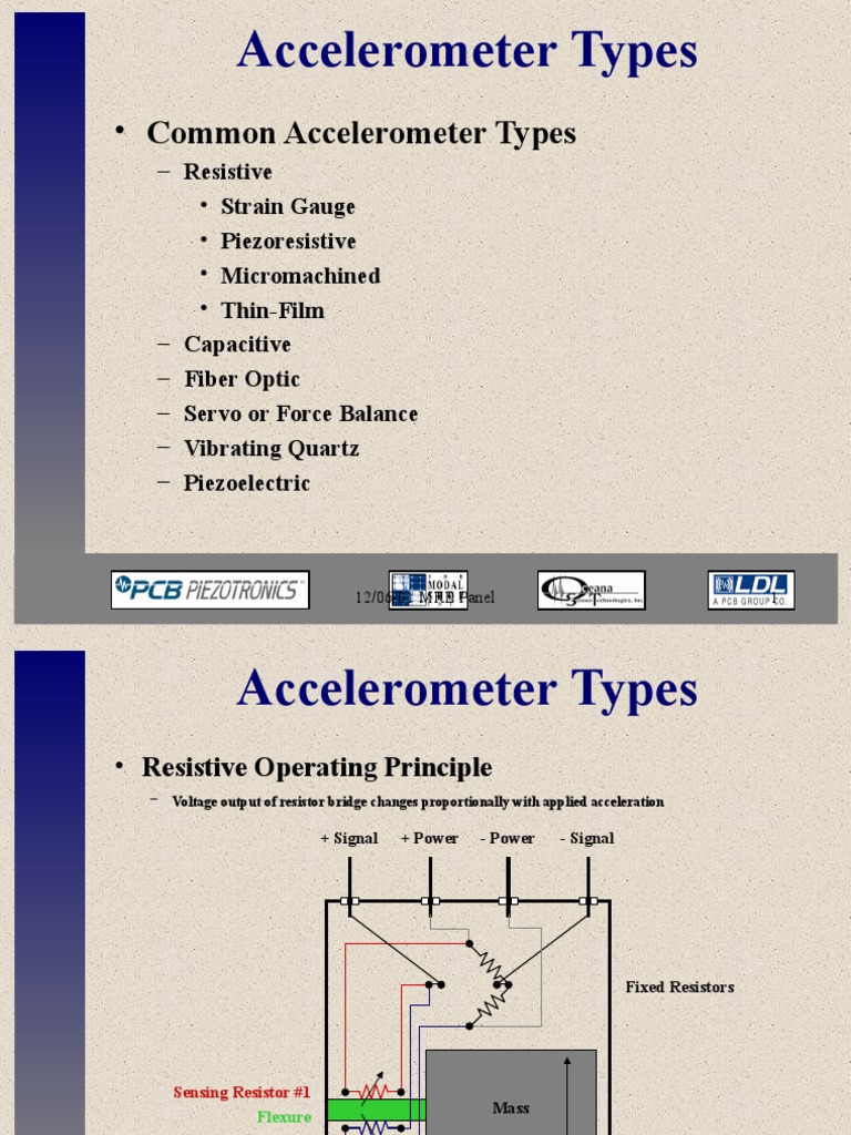 ECE S07 Accelerometer Types | PDF | Accelerometer | Piezoelectricity