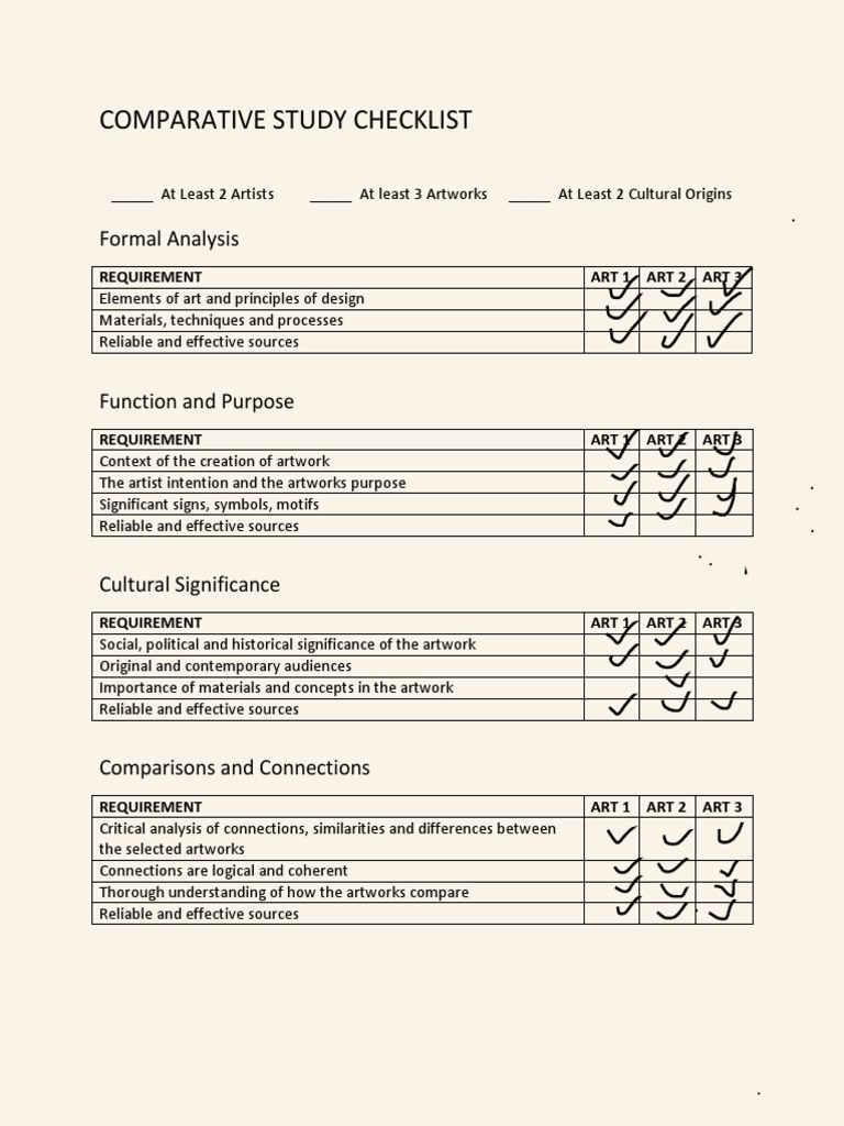Comparative Analysis of Artworks from Multiple Cultures and Time ...