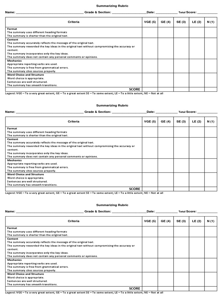 Summarizing Rubric | Rubric (Academic) | Word