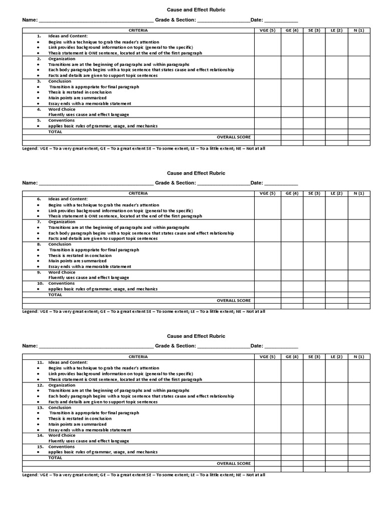 Cause and Effect Essay Rubric | Download Free PDF | Rubric (Academic ...