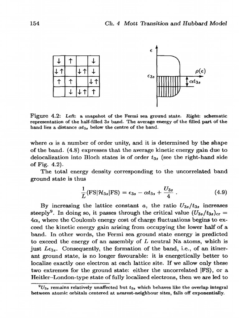 Mott Transition and Hubbard Model: Right: Schematic | PDF