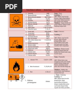 Material Safety Data Sheet (MSDS) - Sodium Cyanide - Nacn: 1 ...