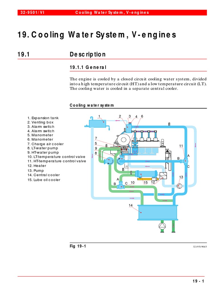 Cooling Water System, V-Engines | PDF | Bearing (Mechanical) | Pump