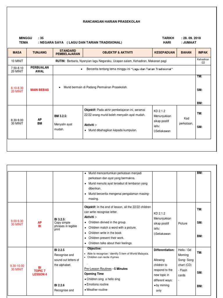 RPH Prasekolah | PDF