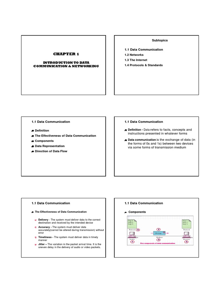 ITT300 Chapter 1 | PDF | Network Topology | Computer Network