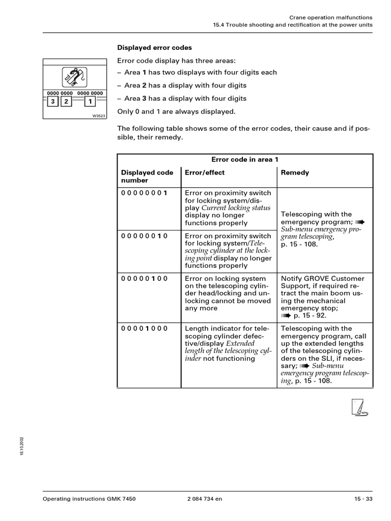 7450 Telescope Error Bit Codes PDF | PDF | Areas Of Computer Science ...