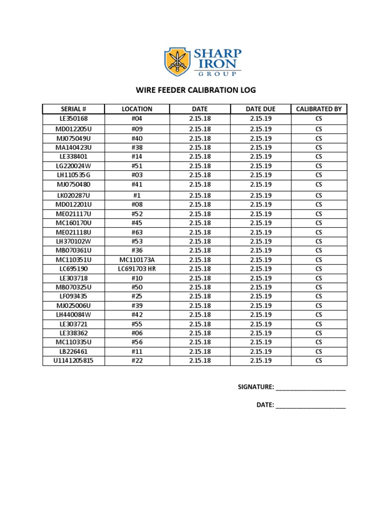 Wire Feeder Calibration Log | PDF