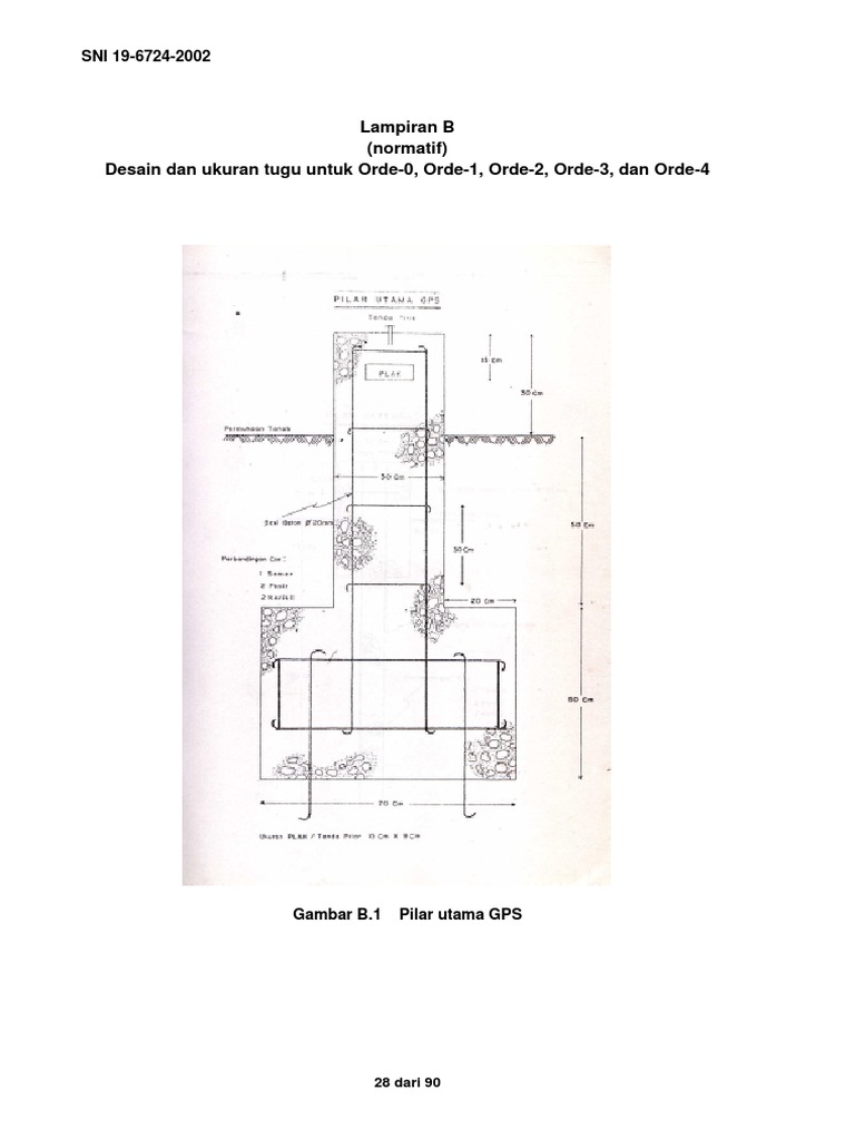standart-bm-pdf-pdf