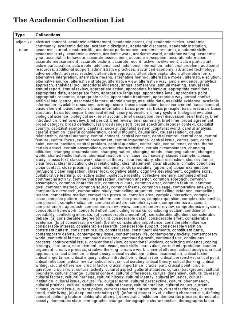 Academic Collocation List (Together) | PDF | Scientific Method | Statistics