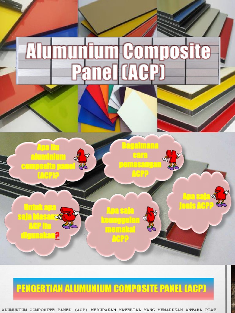 Alumunium Composite Panel (ACP) | PDF Alumunium Composite Panel (ACP) | PDF