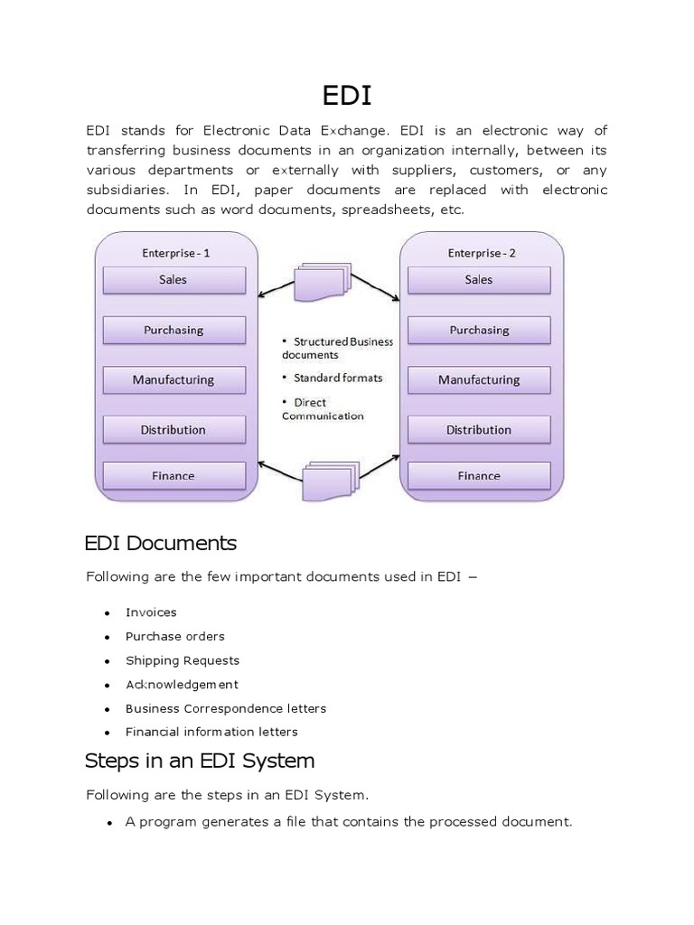 EDI Documents | PDF