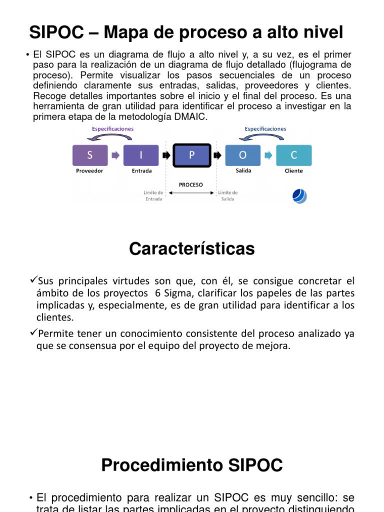 SIPOC: Mapa de Proceso Efectivo | PDF | Negocios | Arte