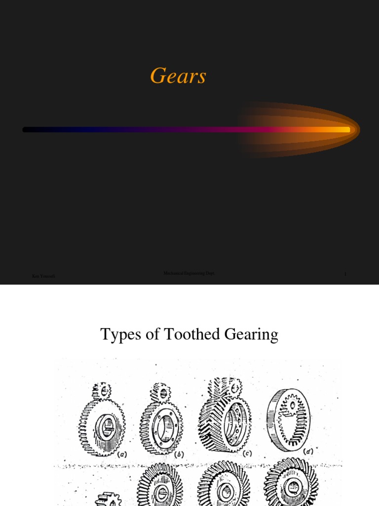 1 Gears Types - A | PDF | Gear | Mechanical Engineering