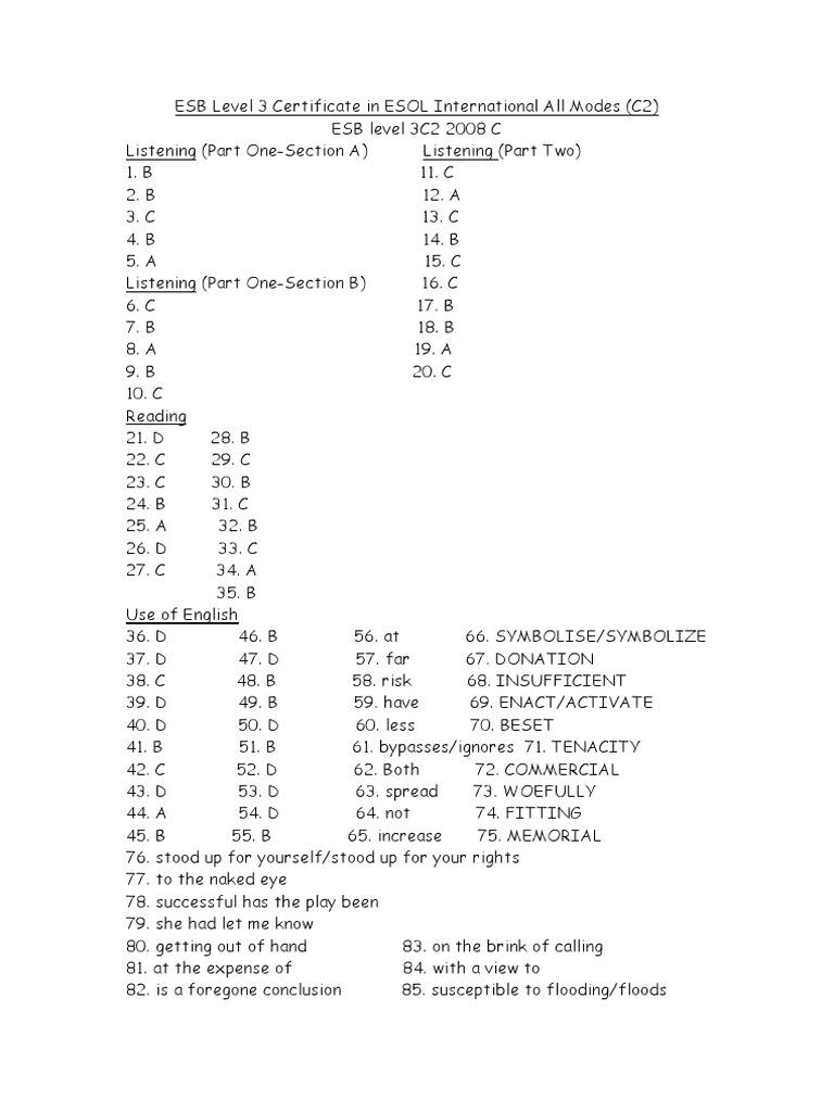 Analysis of ESB Level 3 Certificate in ESOL International All Modes (C2 ...