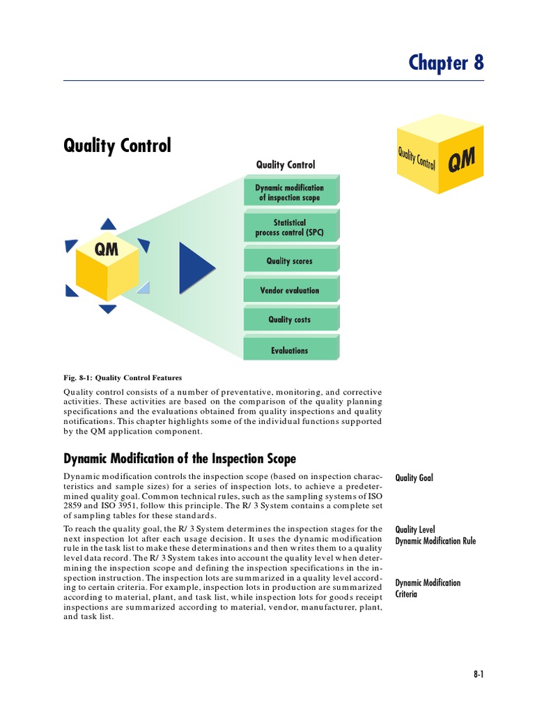 Quality Control: Dynamic Modification of The Inspection Scope ...